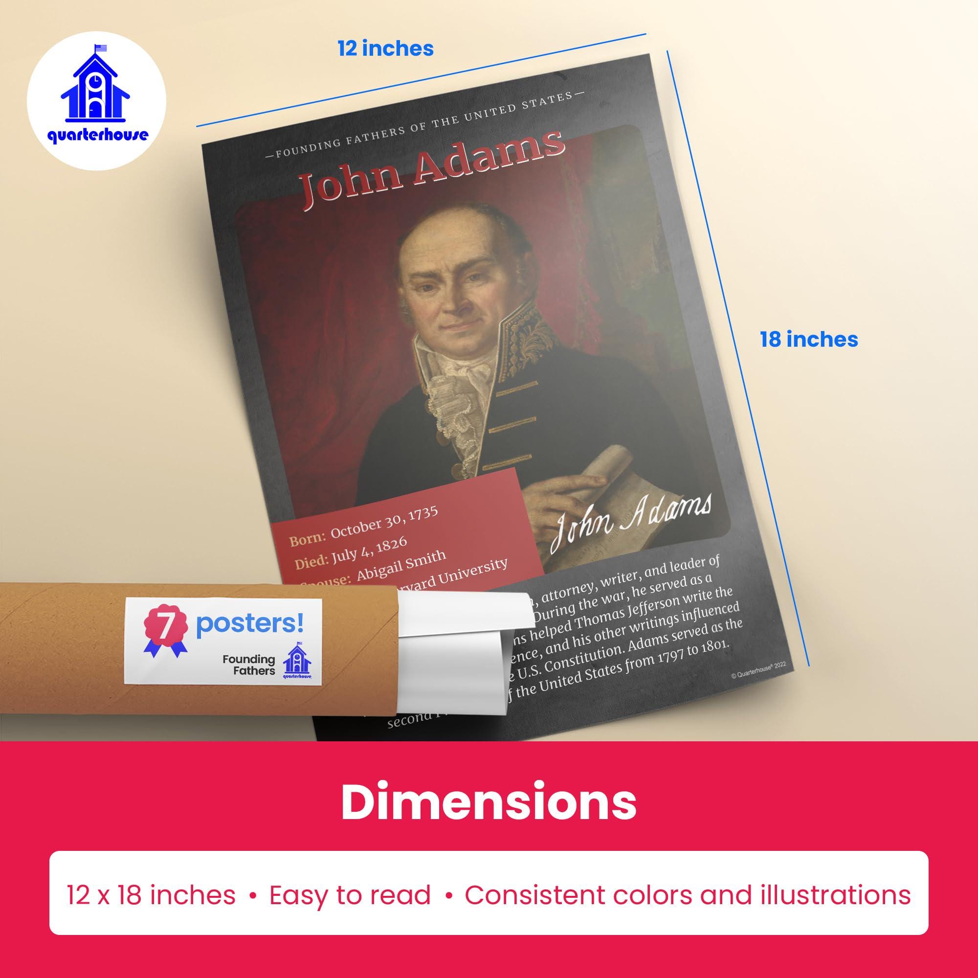 Quarterhouse Founding Fathers Poster Set, Social Studies Classroom ...