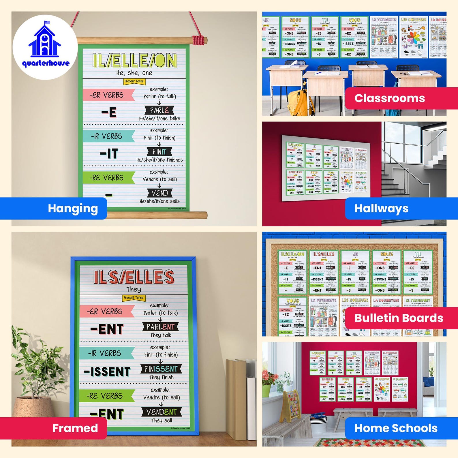 Quarterhouse French Verbs & Beginner Vocabulary (set A) Poster Set ...