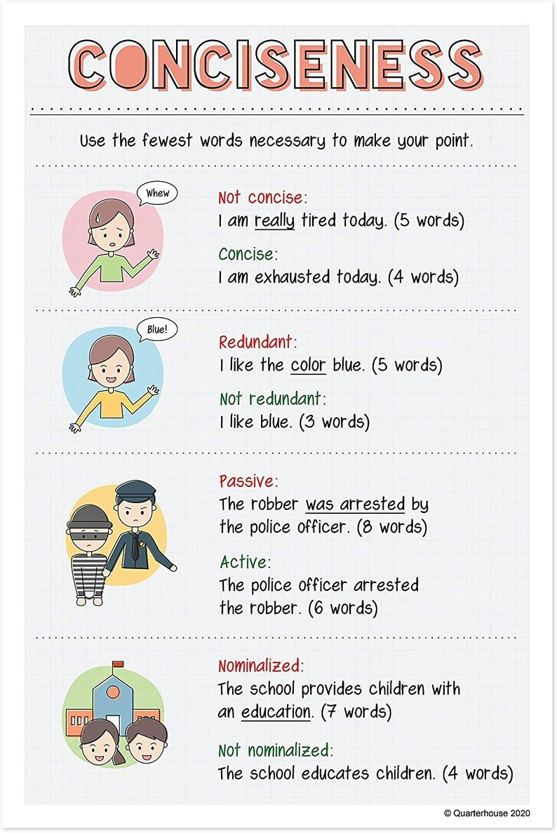 Quarterhouse Writing and Grammar Poster Set, English-language Arts ...