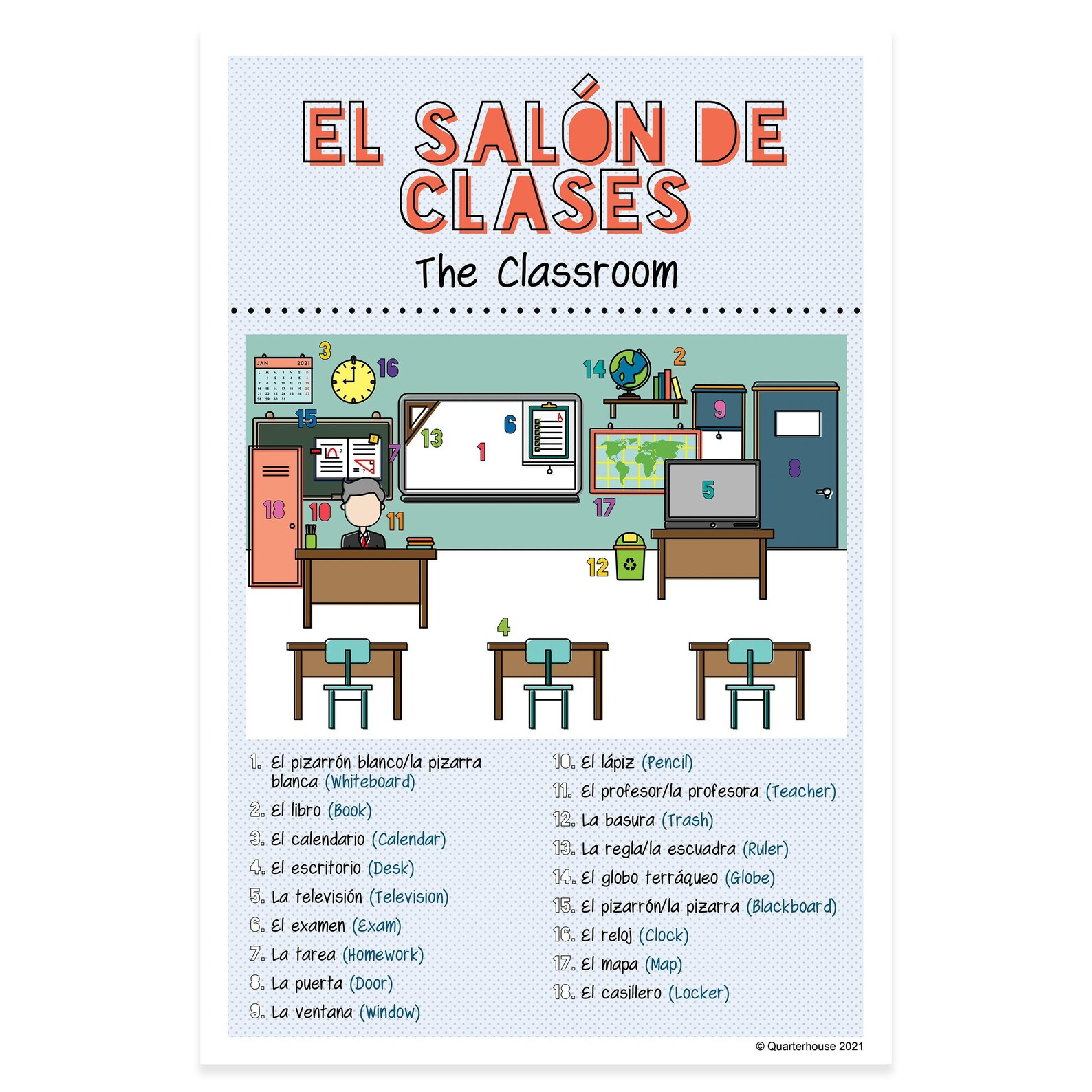 Quarterhouse Spanish Common Classroom Items (4 of 4) Poster, Spanish ...