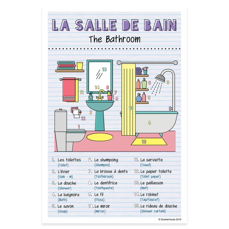 Quarterhouse French Vocabulary - the Bathroom Poster, French and ESL ...