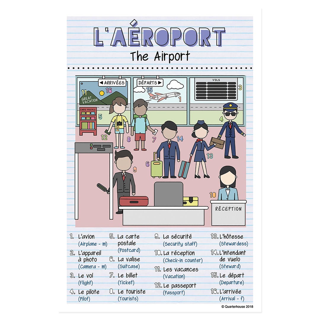 Quarterhouse French Vocabulary - the Airport Poster, French and ESL ...