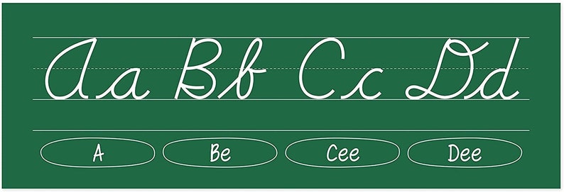 Quarterhouse Cursive Alphabet Line for Classroom Wall - English (green ...