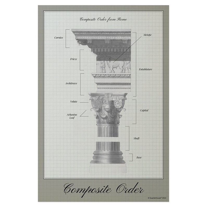Quarterhouse Composite Order (architecture) Poster, Social Studies ...