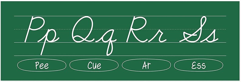 Quarterhouse Cursive Alphabet Line for Classroom Wall - English (green ...