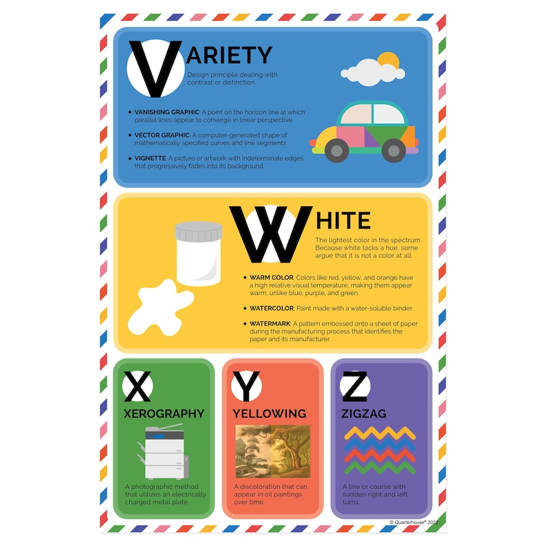 Quarterhouse Art Vocabulary Poster Set, Art Classroom Learning ...