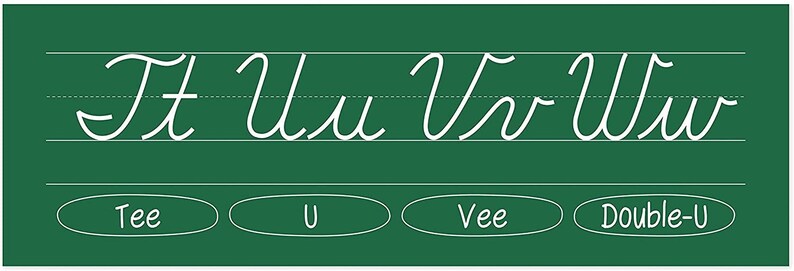 Quarterhouse Cursive Alphabet Line for Classroom Wall - English (green ...