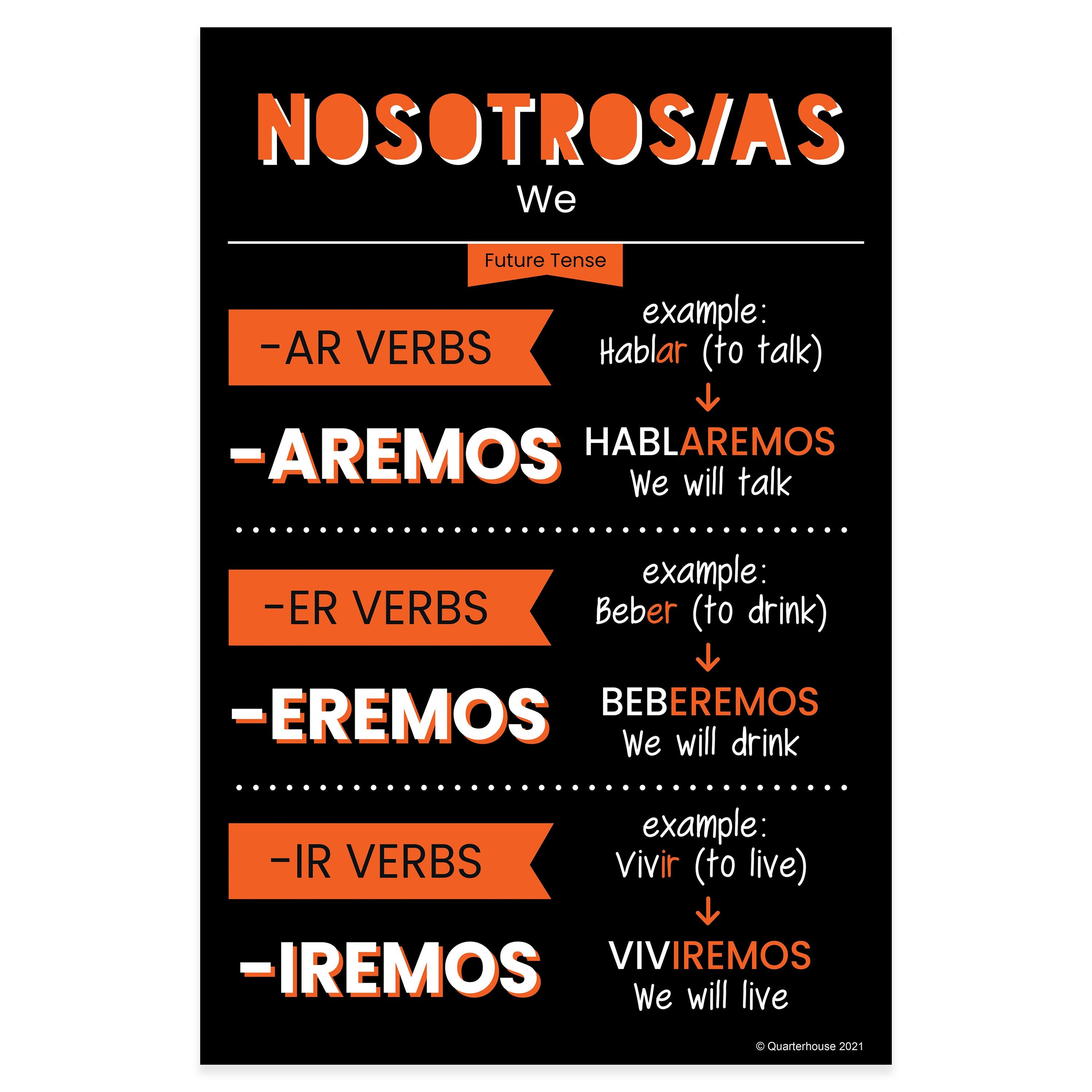 Quarterhouse Nosotros - Future Tense Spanish Verb Conjugation (dark ...
