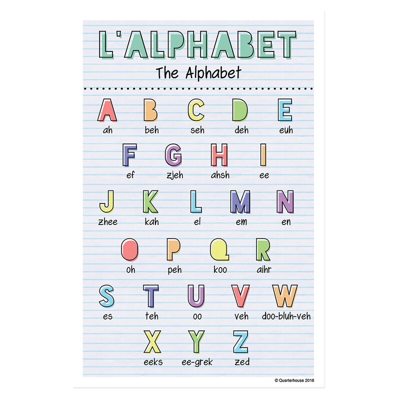 Quarterhouse French Vocabulary - the Alphabet Poster, French and ESL ...