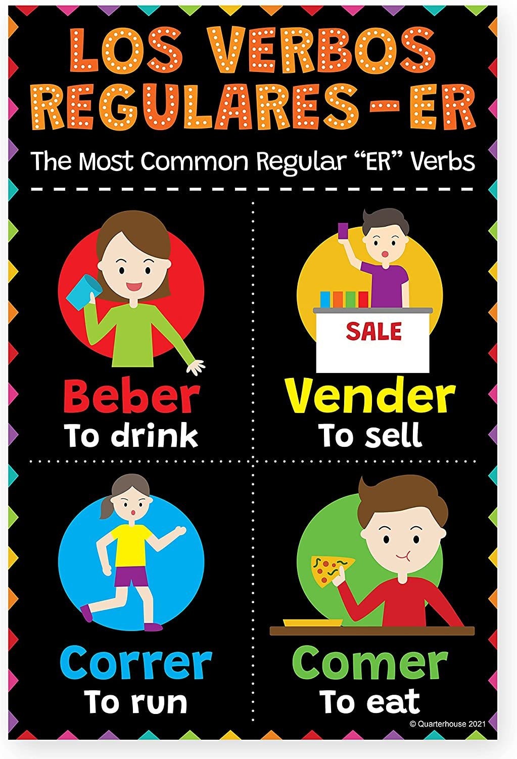 Quarterhouse Spanish Most Common Regular ar, er, and ir Verbs Poster ...