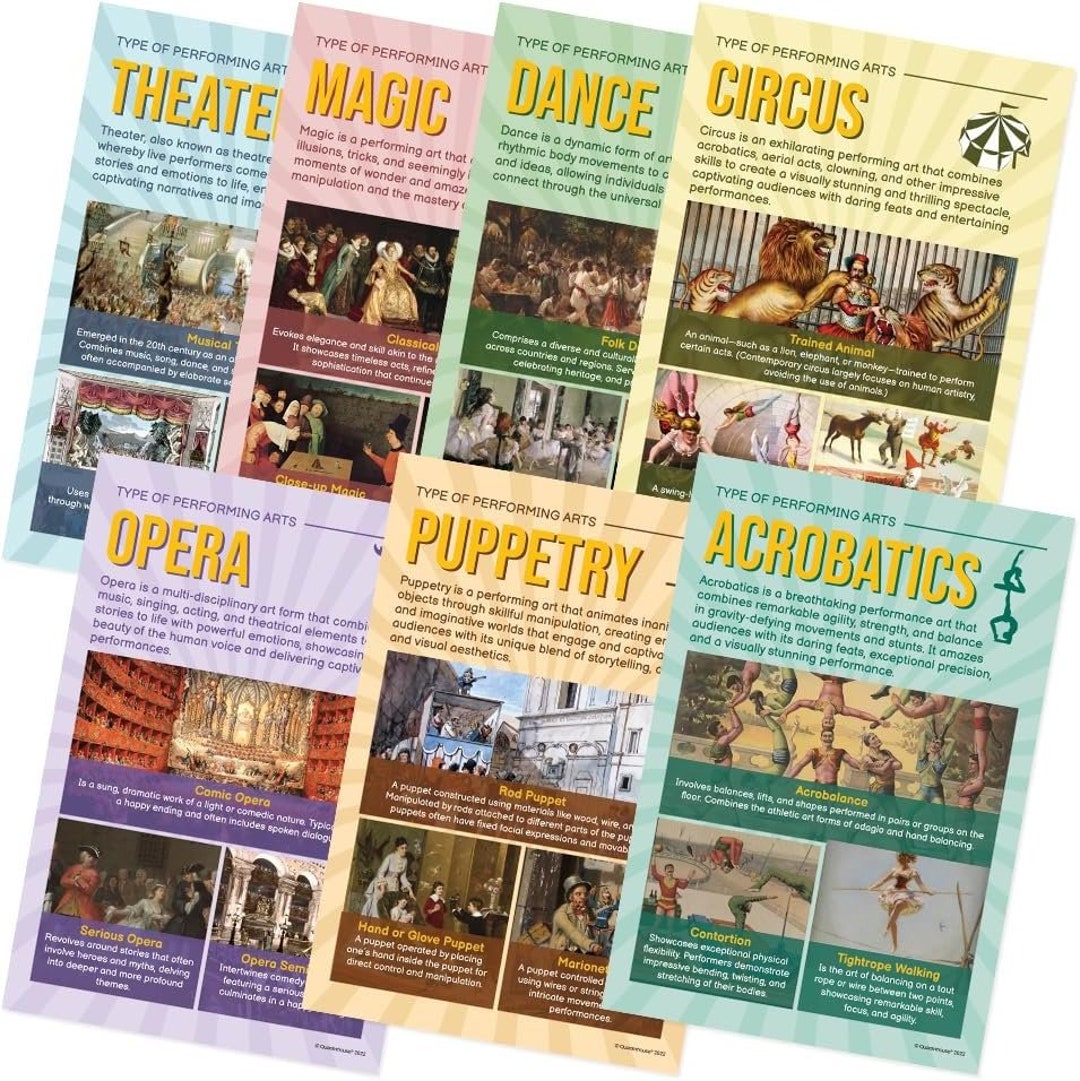 Quarterhouse Types of Performing Arts Poster Set, Music Classroom ...