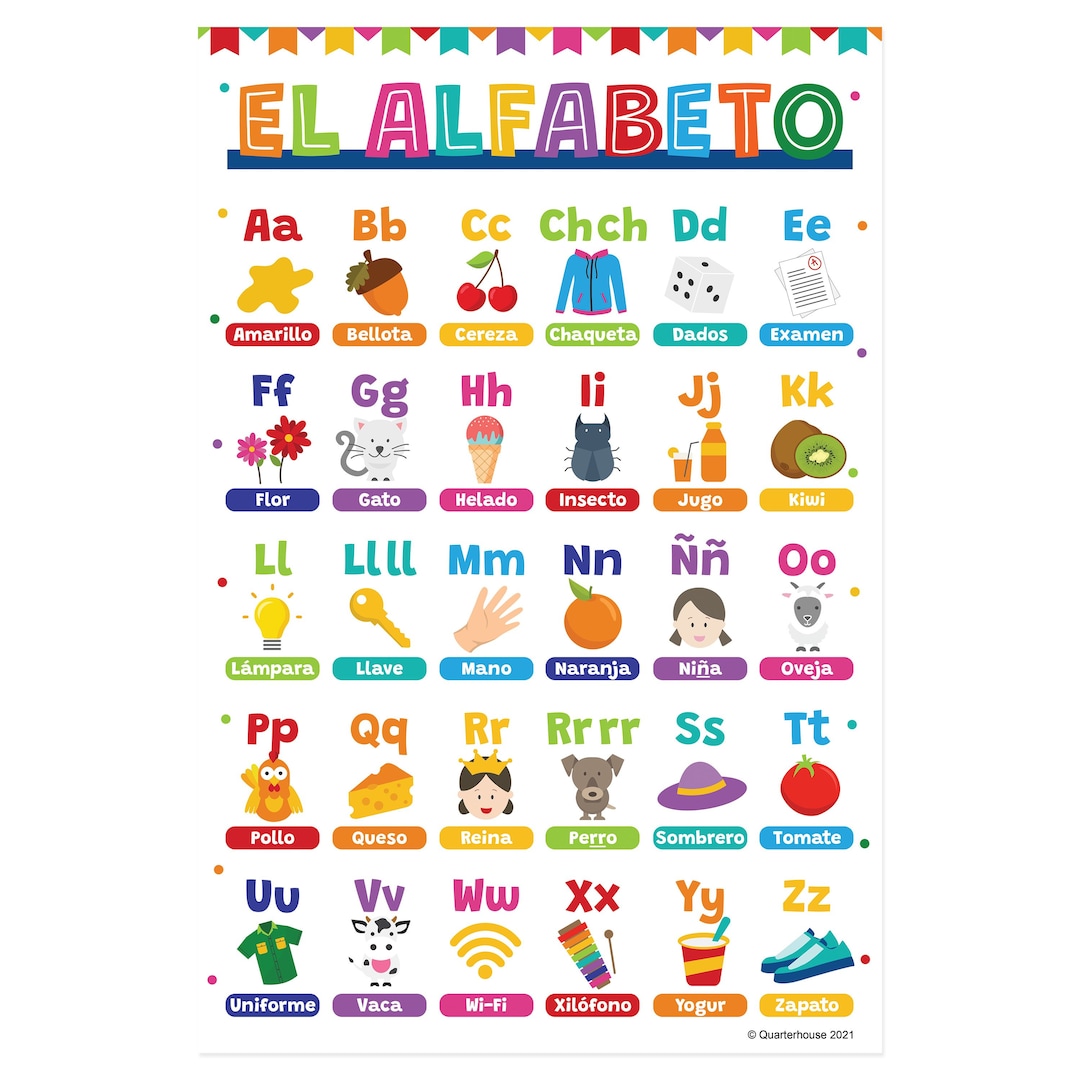 Quarterhouse Beginner Spanish - the Alphabet Poster, Spanish and ESL ...