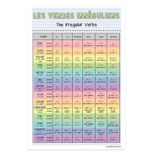 Quarterhouse French Vocabulary - Irregular Verbs Poster, French and ESL ...
