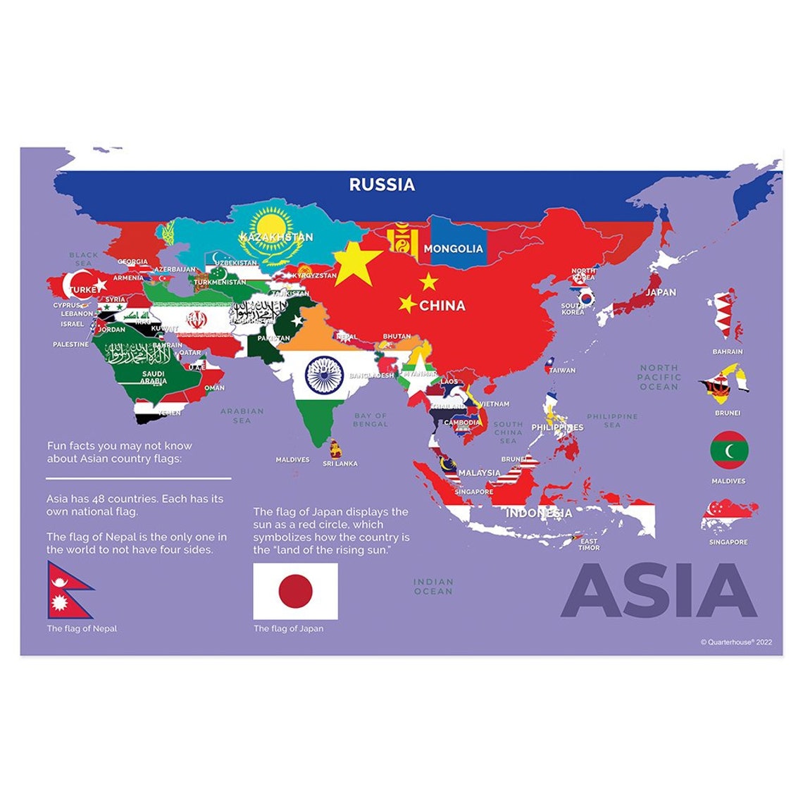 Quarterhouse Asian Flags Poster, Social Studies Classroom Materials for ...