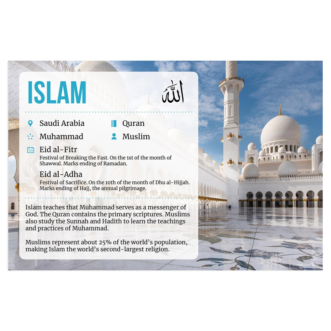 Quarterhouse Facts About Islam Poster, Social Studies Classroom ...