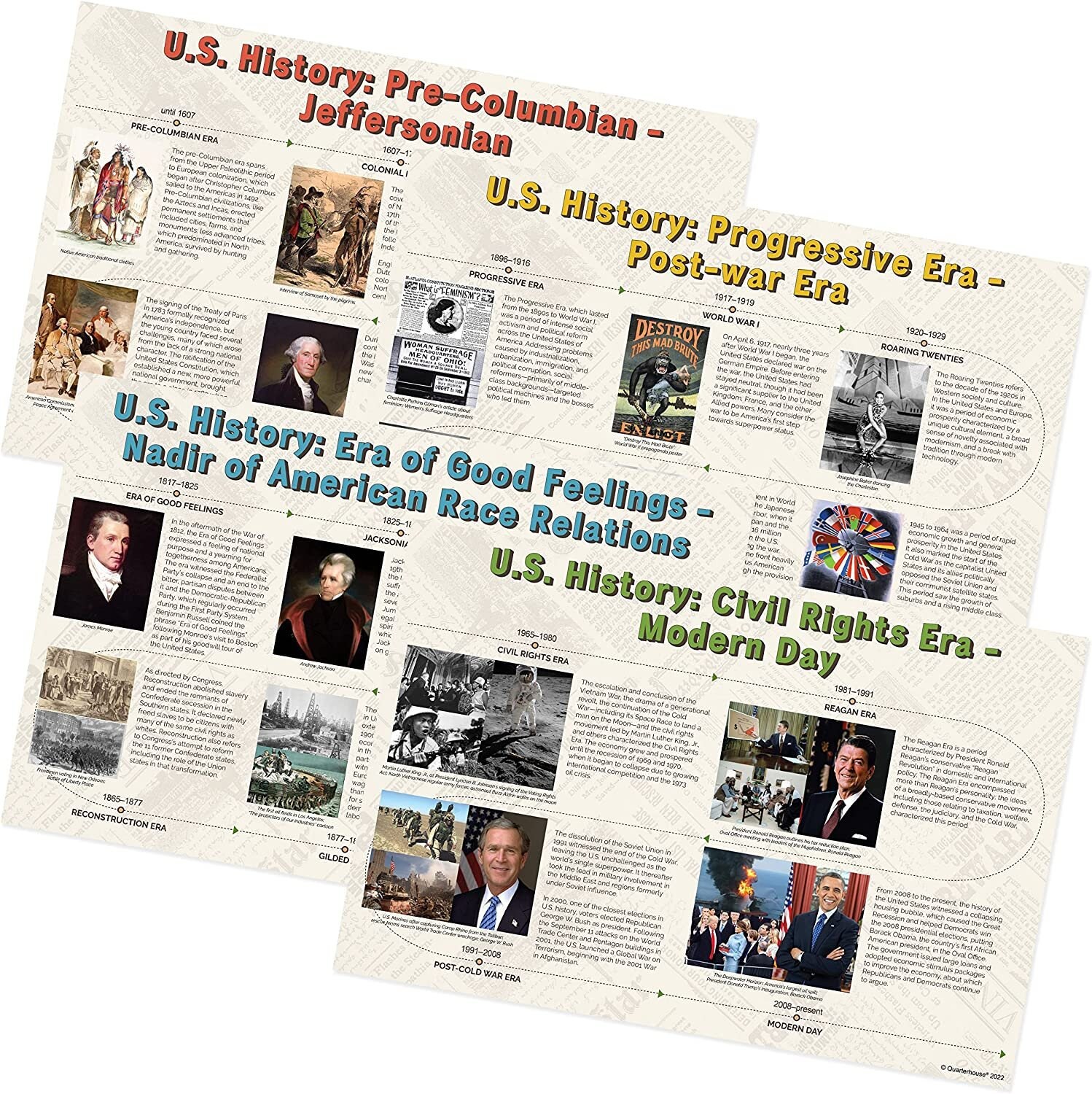 Quarterhouse Timeline of Eras in US History Poster Set, US History and ...