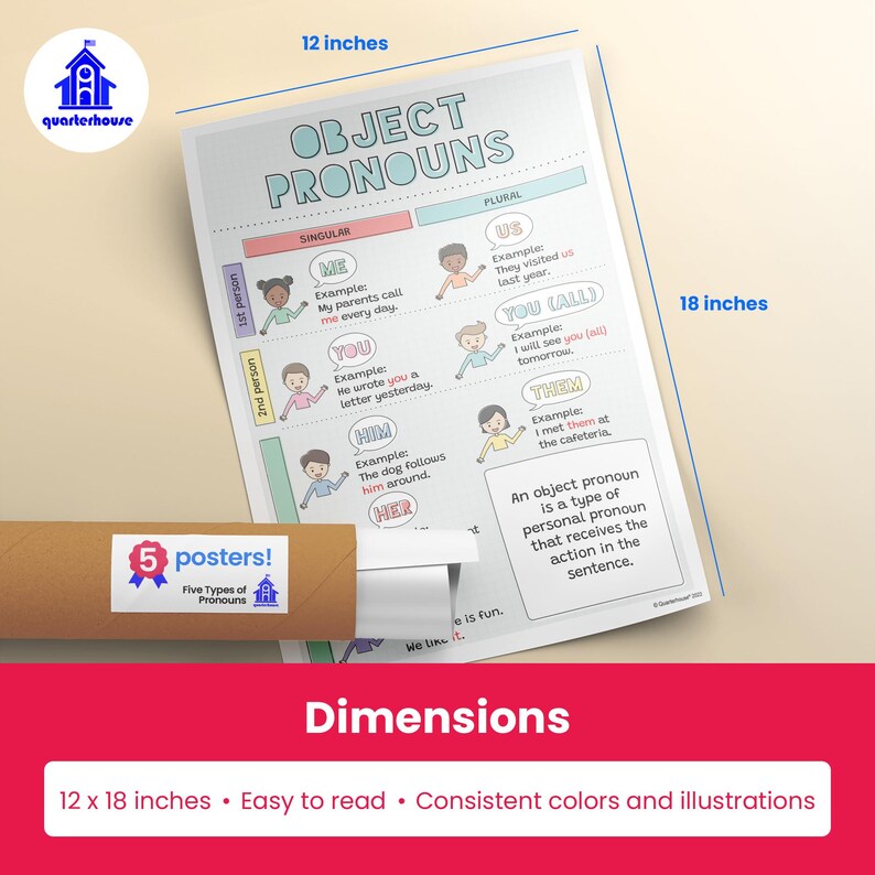 Quarterhouse Five Types of Pronouns Poster Set, English - Language Arts ...