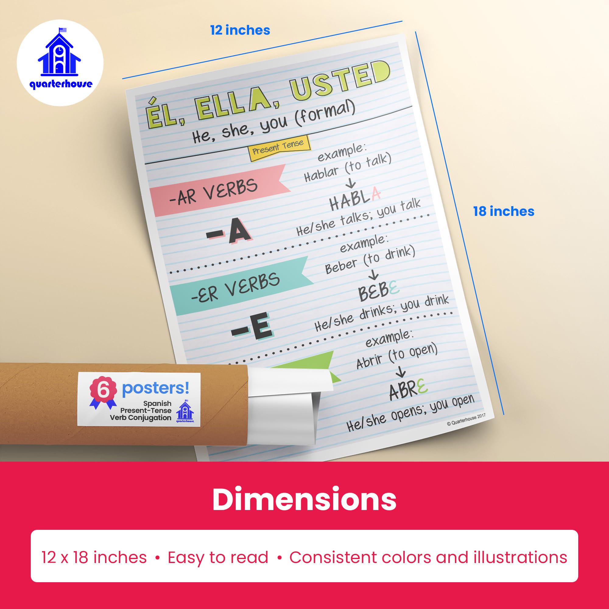 Quarterhouse Spanish Present-tense Verb Conjugation (light-themed ...