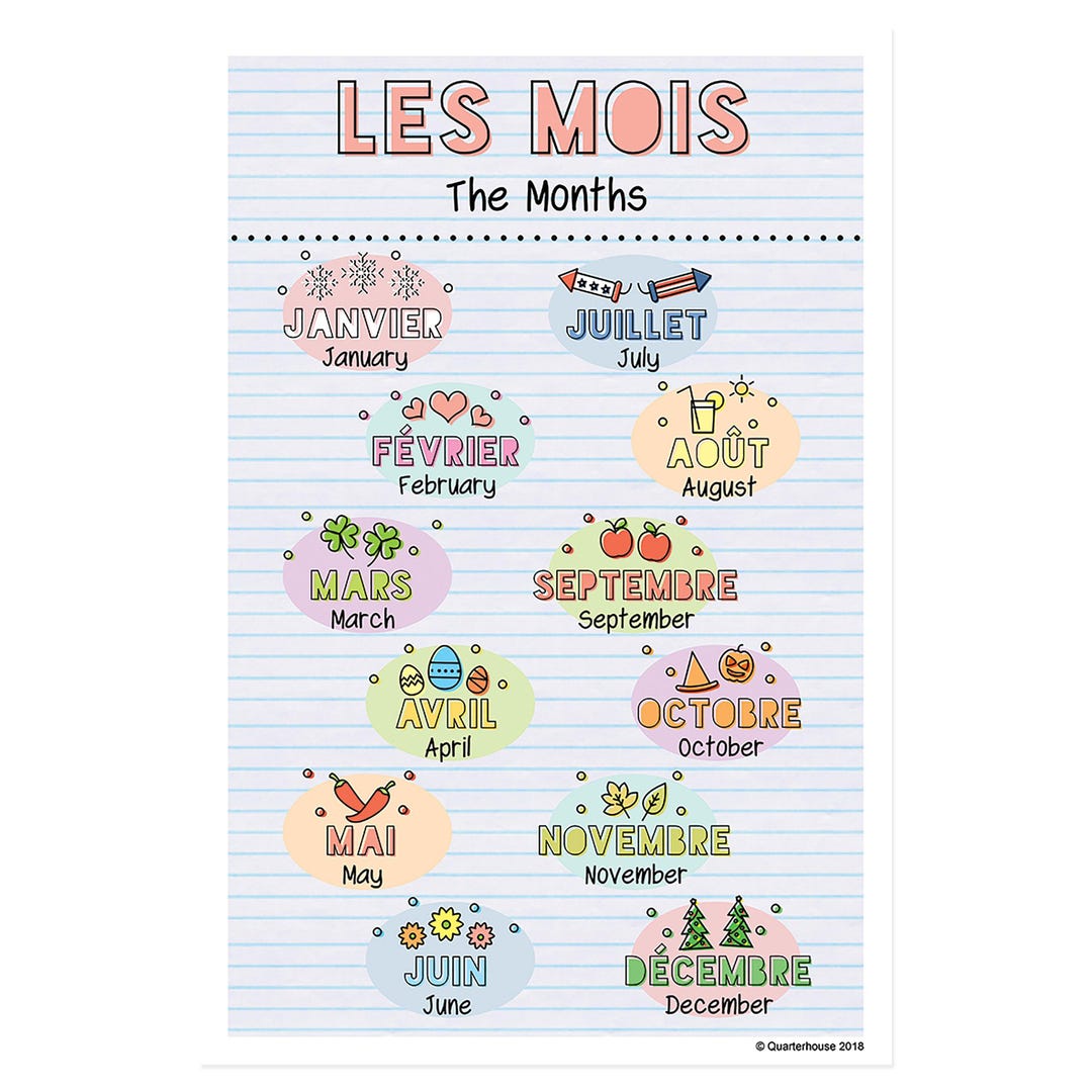 Quarterhouse French Vocabulary - Months of the Year Poster, French and ...
