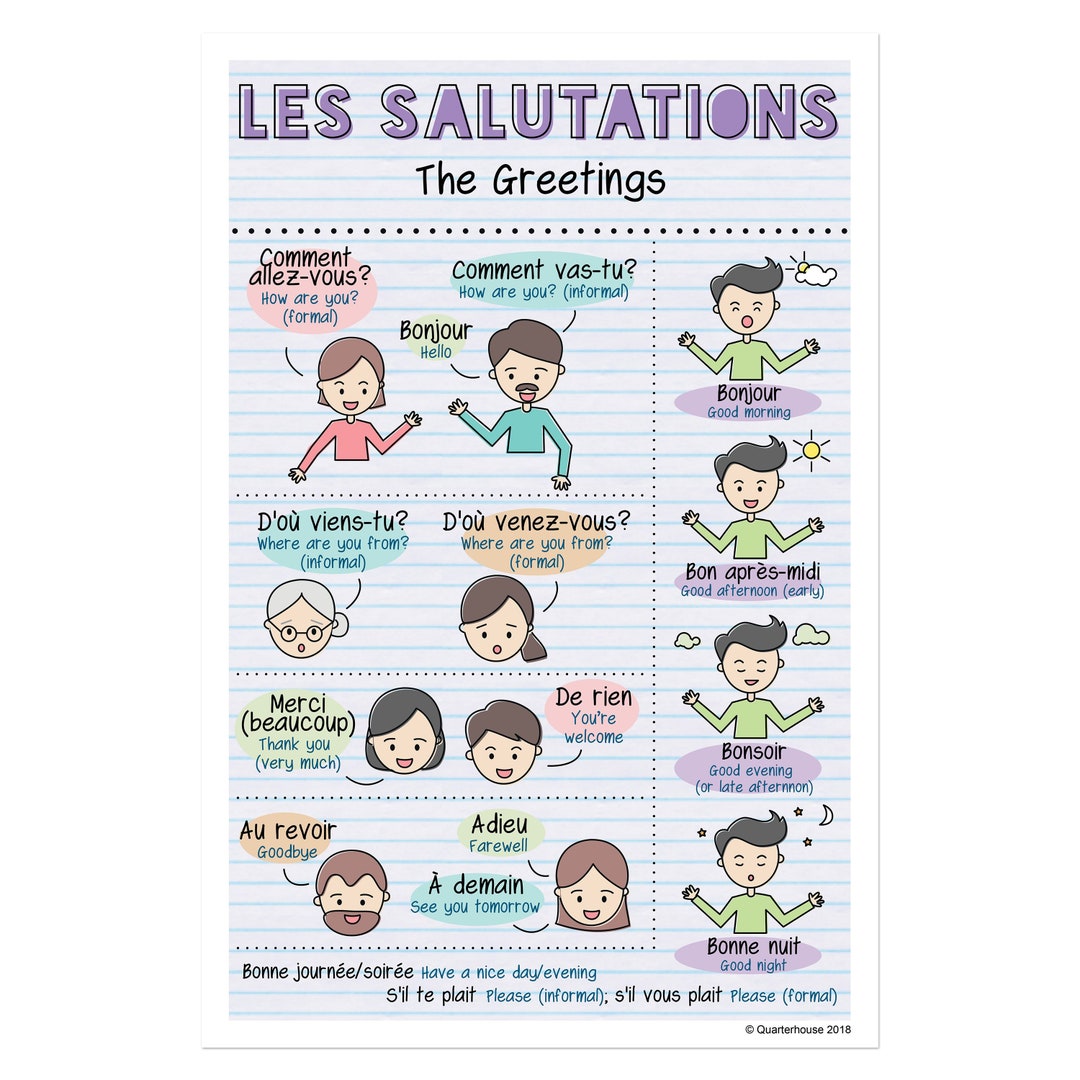 Quarterhouse French Vocabulary - Greetings Poster, French and ESL Classroom Materials for ...