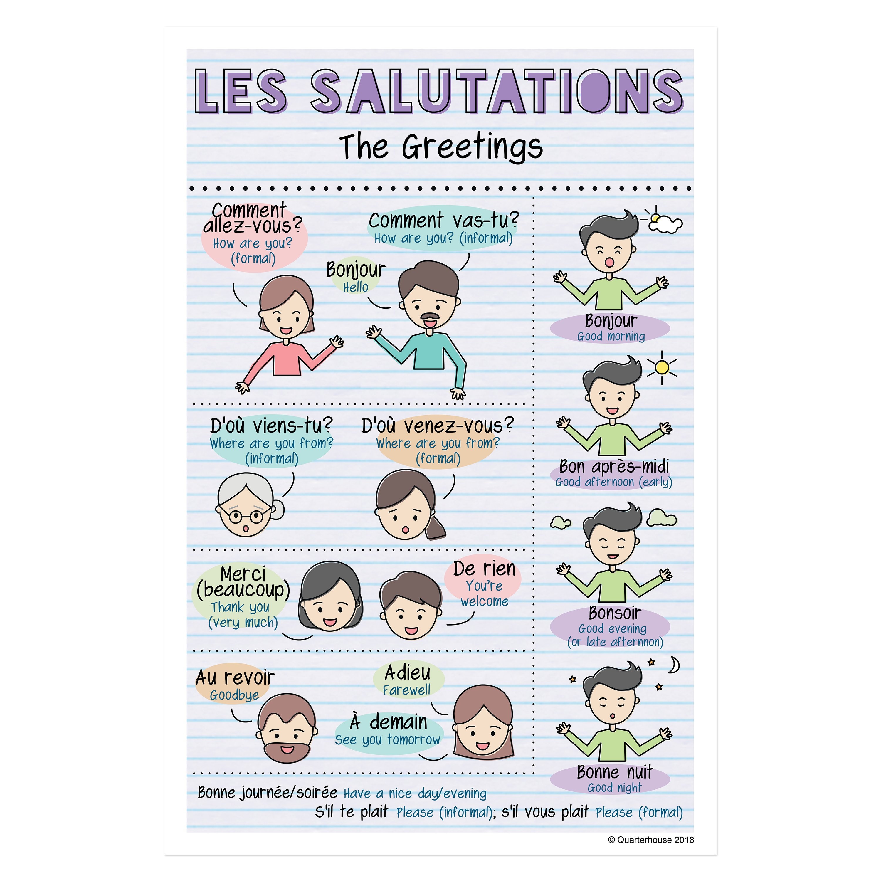 Quarterhouse French Vocabulary - Greetings Poster, French and ESL ...