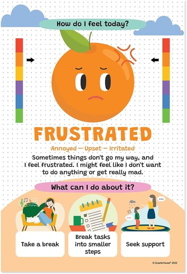 Quarterhouse Feeling Scales Poster Set, Psychology Classroom Learning ...