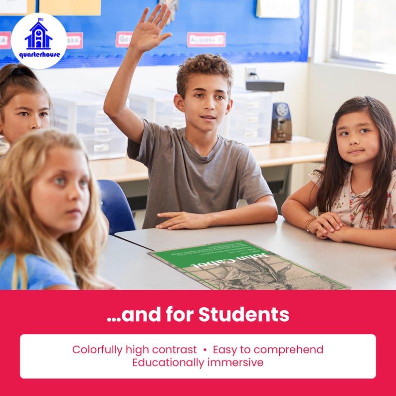 Quarterhouse Famous Explorers Poster Set, Social Studies Classroom ...