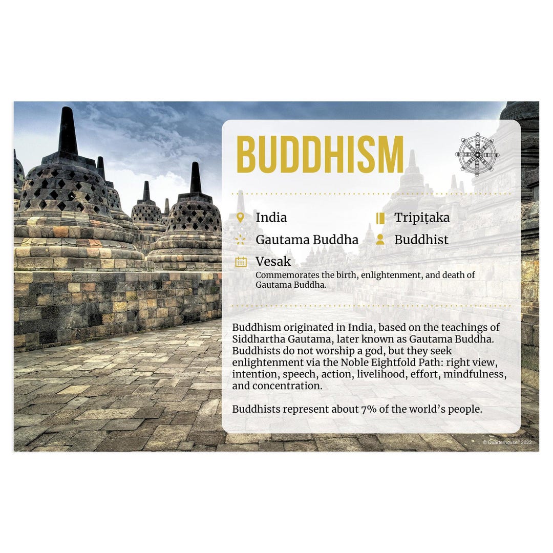Quarterhouse Facts About Buddhism Poster, Social Studies Classroom ...