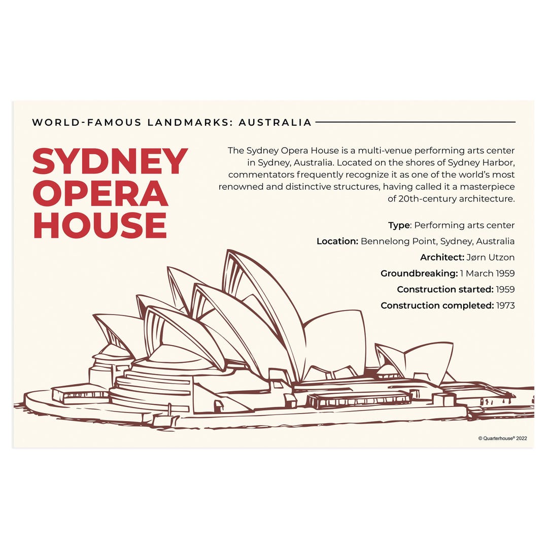 Quarterhouse Sydney Opera House Poster, Social Studies Classroom ...