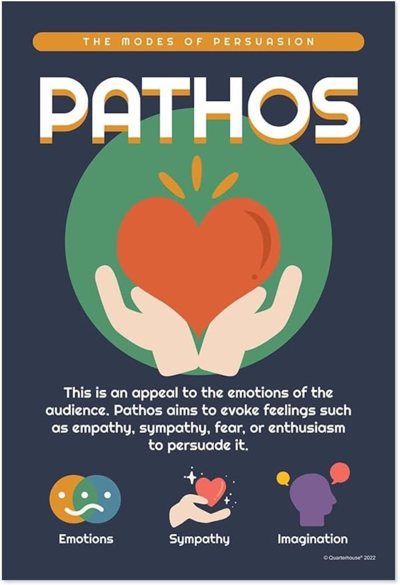 Quarterhouse Logos, Pathos, Ethos Poster Set, English-language Arts ...