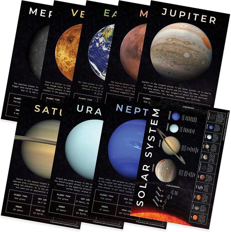 Quarterhouse Solar System and Outer Space Poster Set, Science Classroom ...