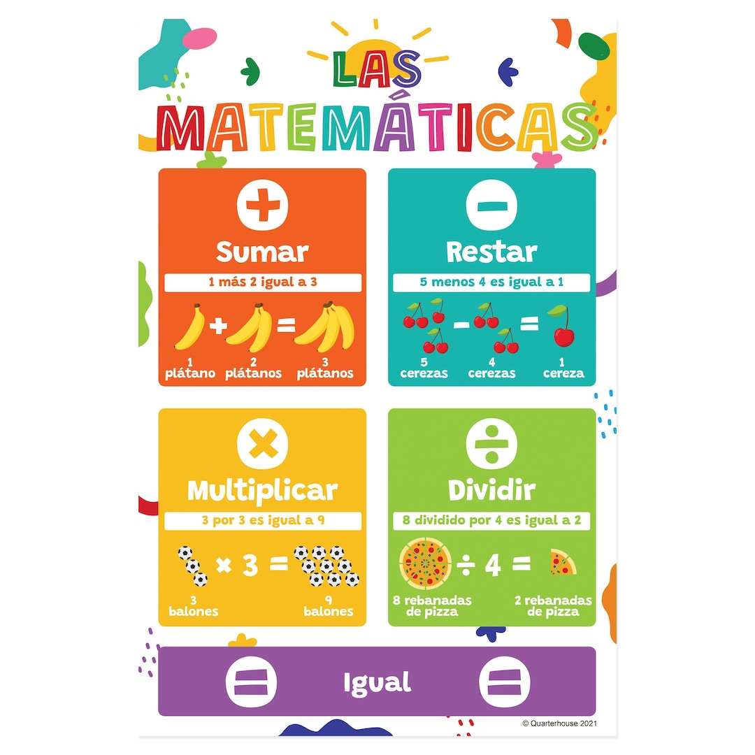 Quarterhouse Beginner Spanish - Math Poster, Spanish and ESL Classroom ...