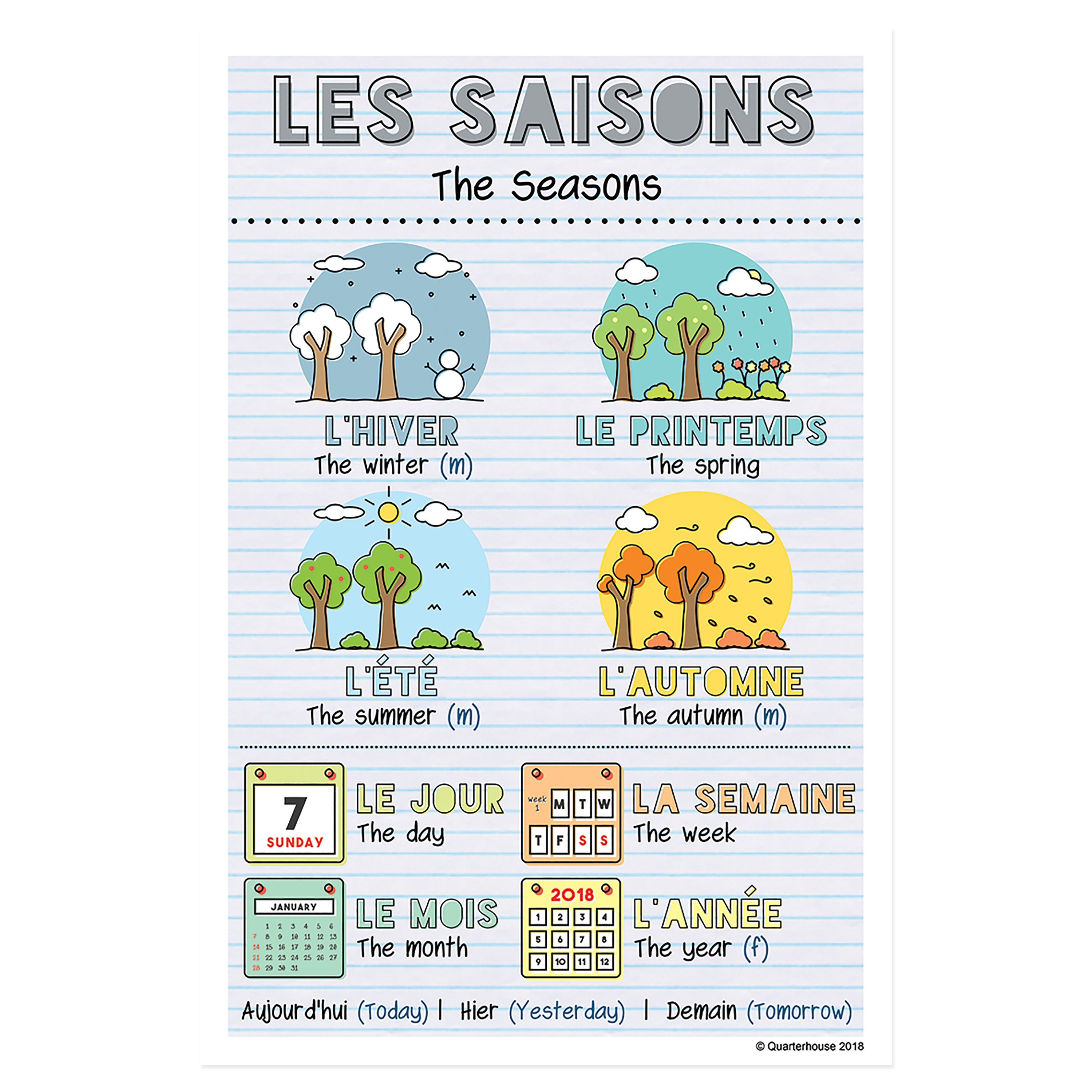 Quarterhouse French Vocabulary Seasons Poster, French and ESL Classroom Materials for Teachers ...