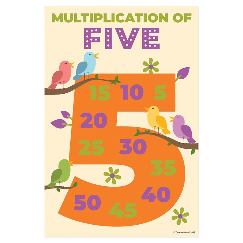 Quarterhouse Multiples of Five Poster, Math Classroom Materials for ...
