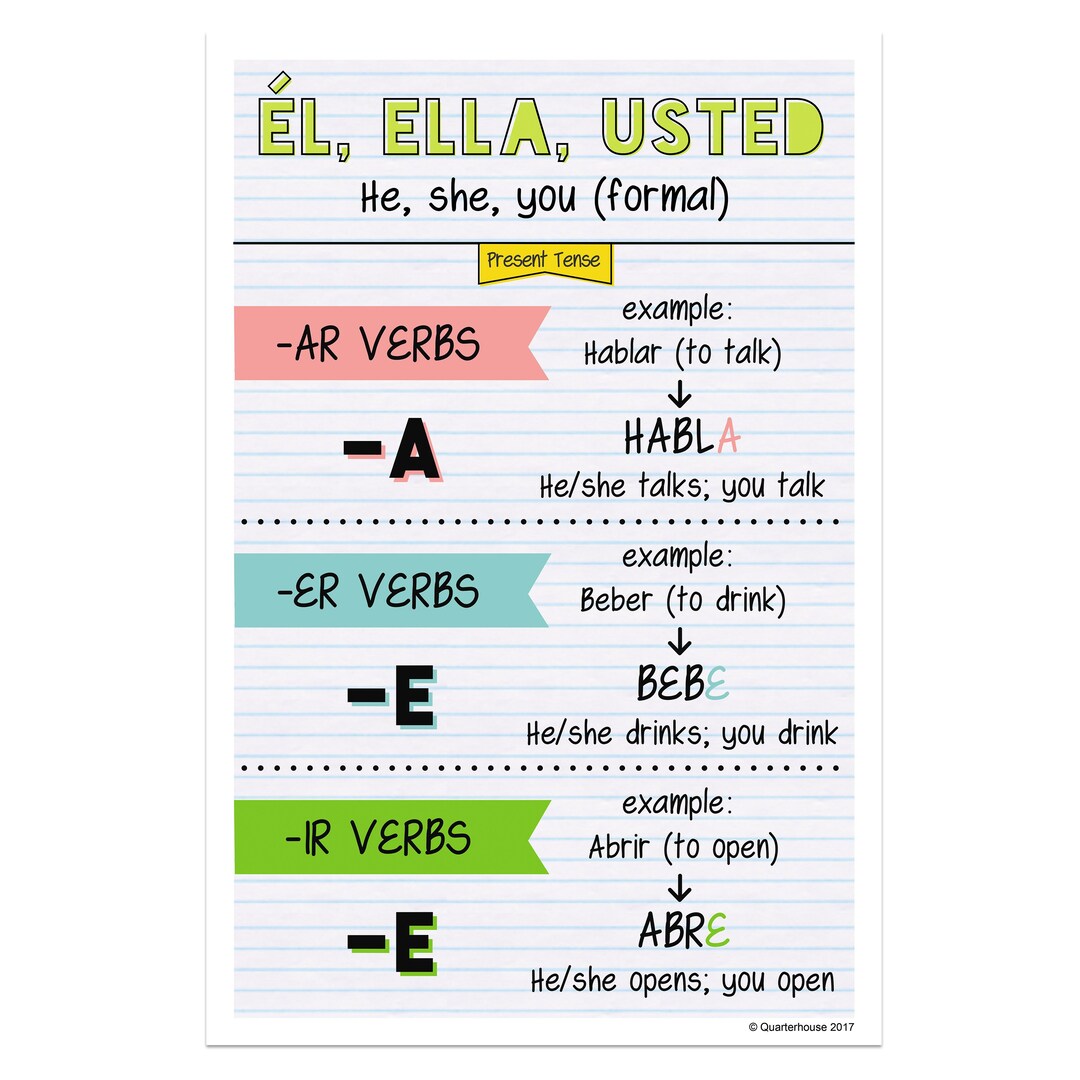 Quarterhouse Él, Ella, Usted - Present Tense Spanish Verb Conjugation ...