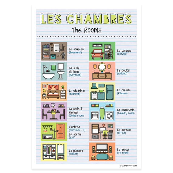 French Words For Rooms In The House