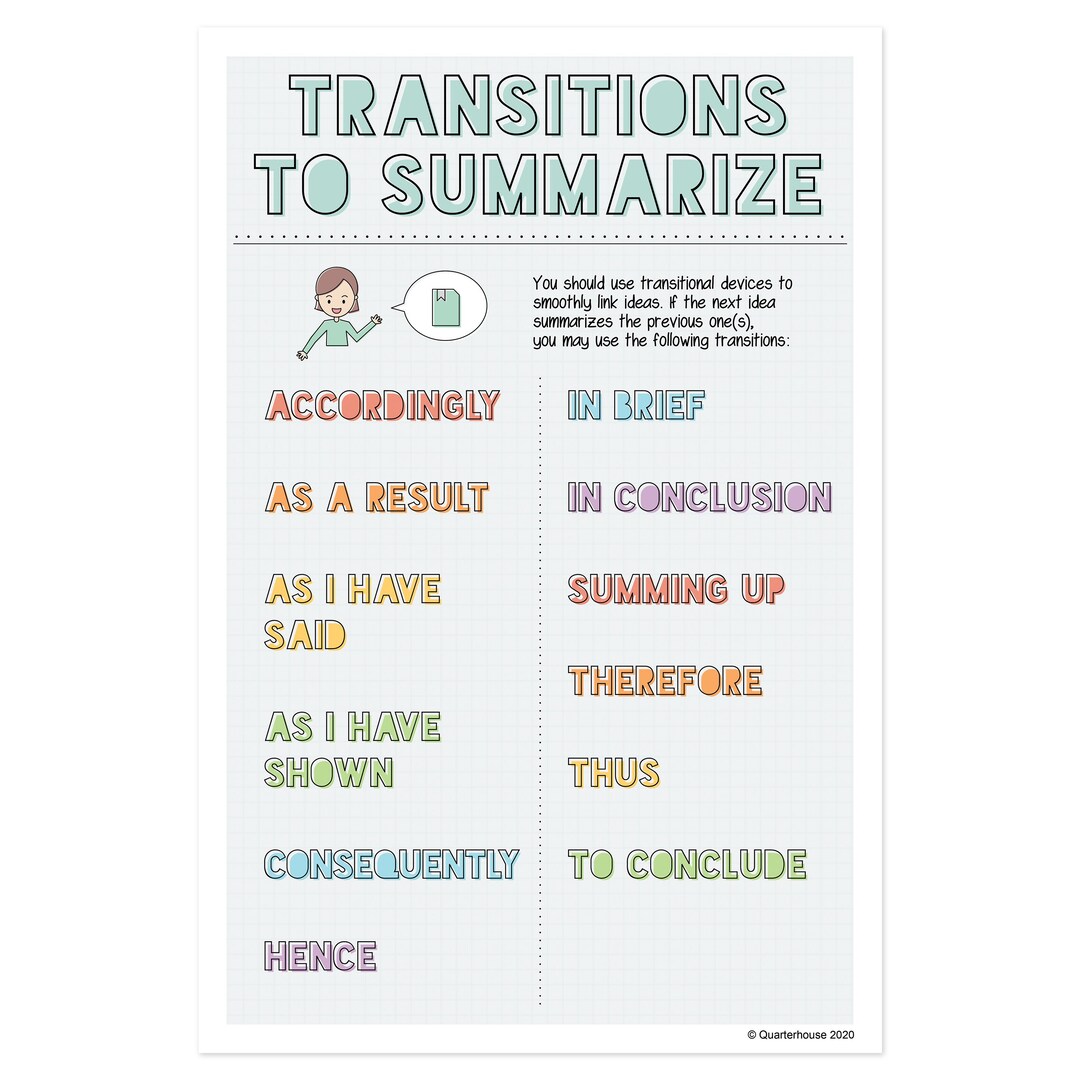 Quarterhouse Transitions to Summarize Poster, English-language Arts ...