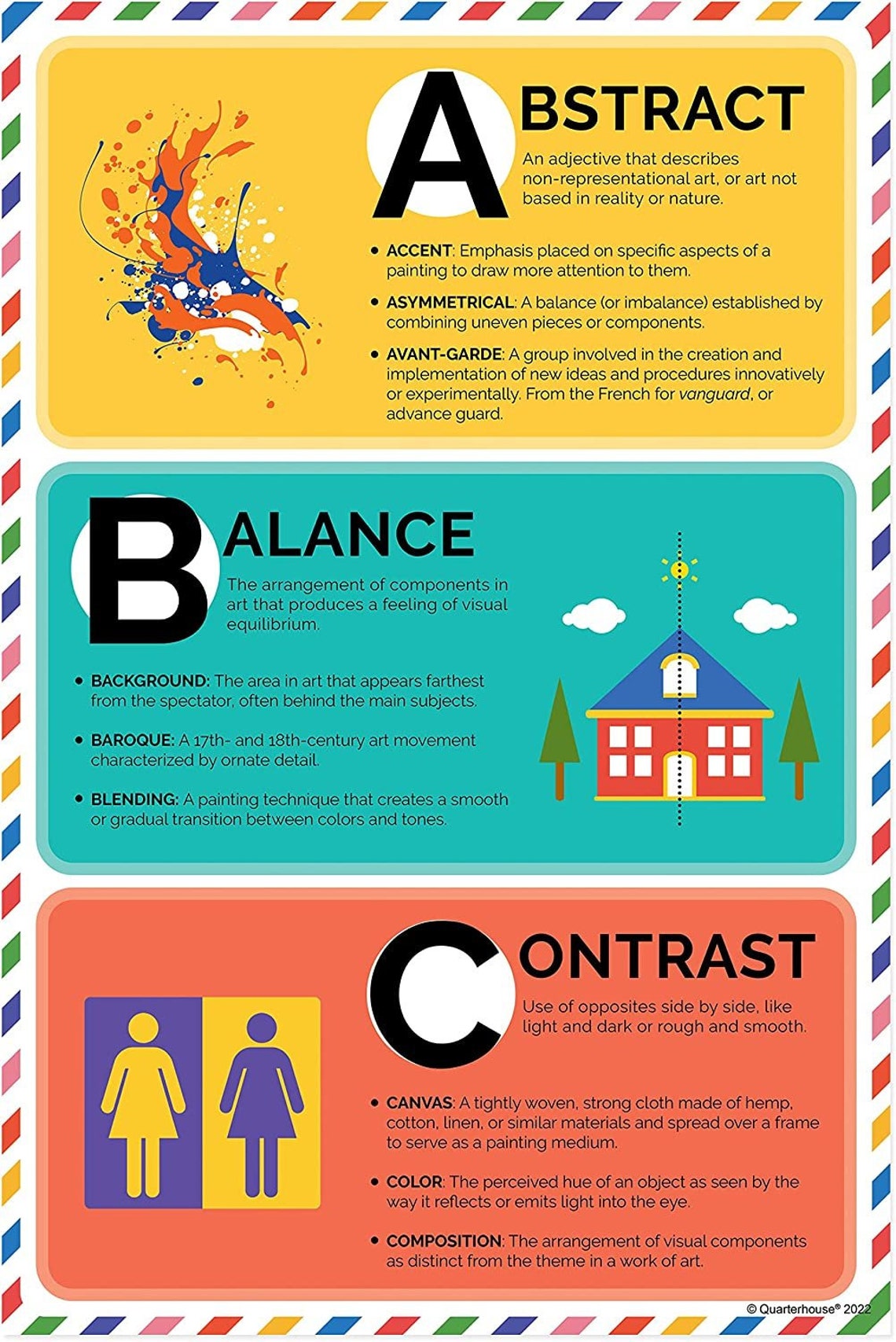 Quarterhouse Art Vocabulary Poster Set, Art Classroom Learning ...