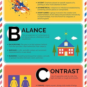 Quarterhouse Art Vocabulary Poster Set, Art Classroom Learning ...