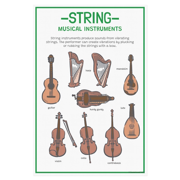 String Instrument Posters - Etsy