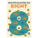 Quarterhouse Multiples of Eight Poster, Math Classroom Materials for ...
