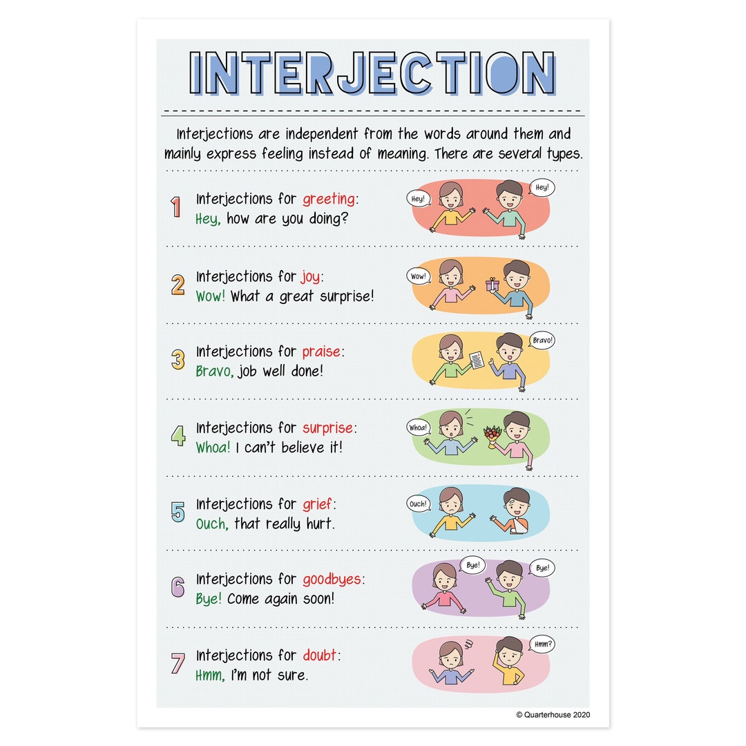 Quarterhouse Interjections Poster, English-language Arts Classroom ...