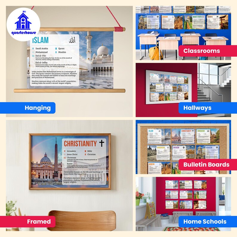 Quarterhouse World Religions Poster Set, Social Studies Classroom ...