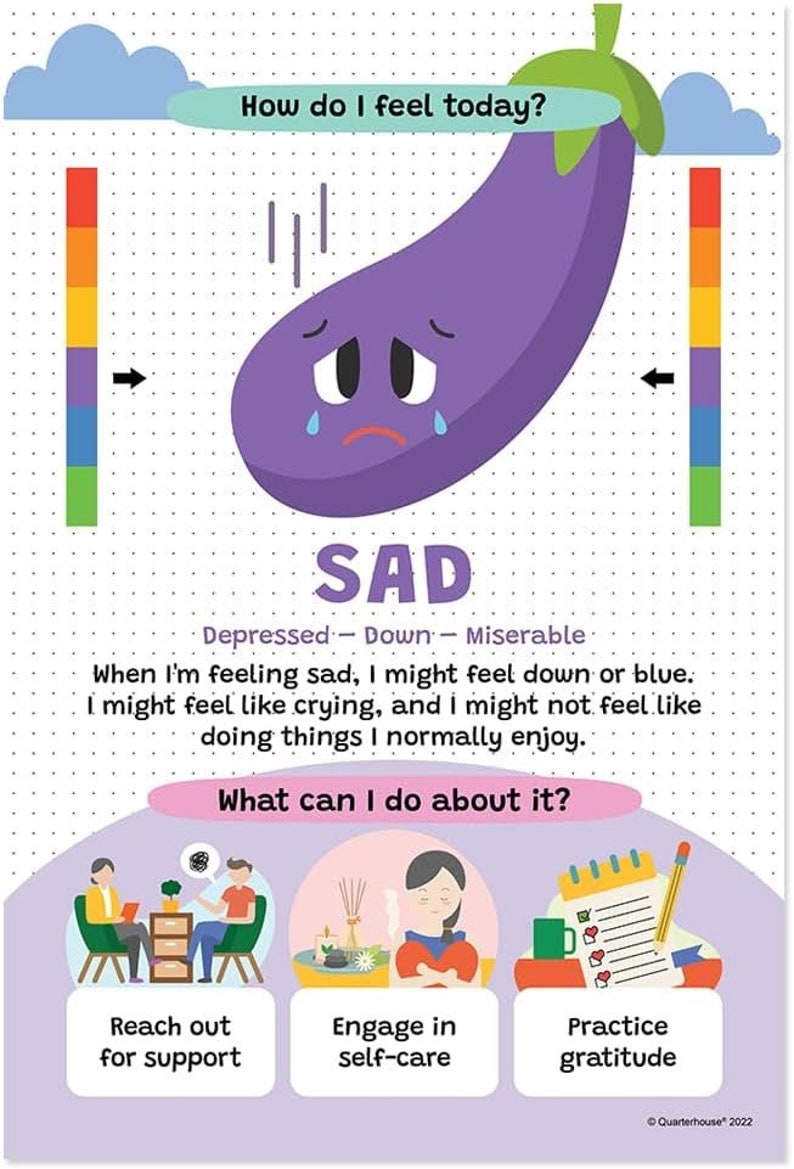 Quarterhouse Feeling Scales Poster Set, Psychology Classroom Learning ...