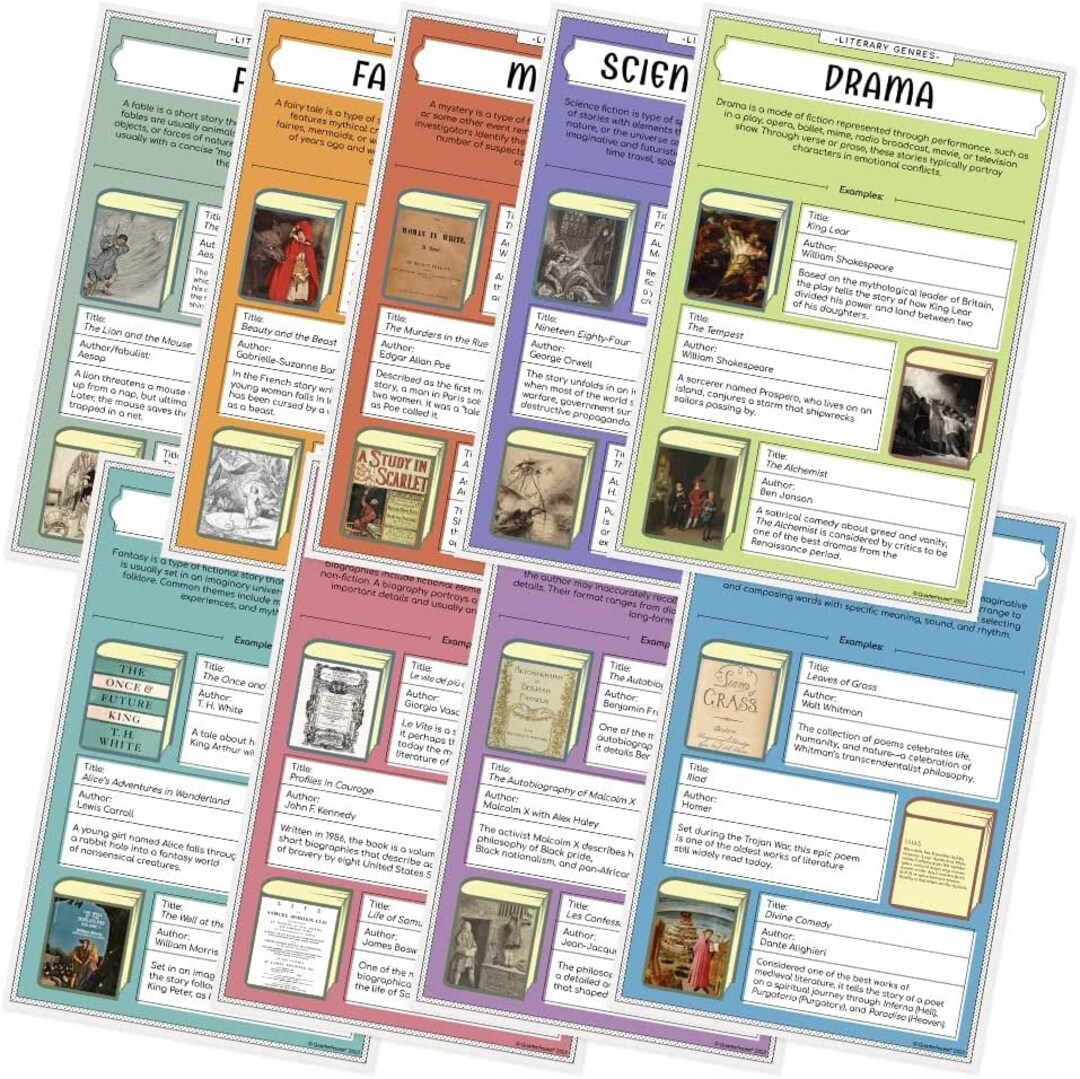 Quarterhouse Literary Genres Poster Set, English - Language Arts ...