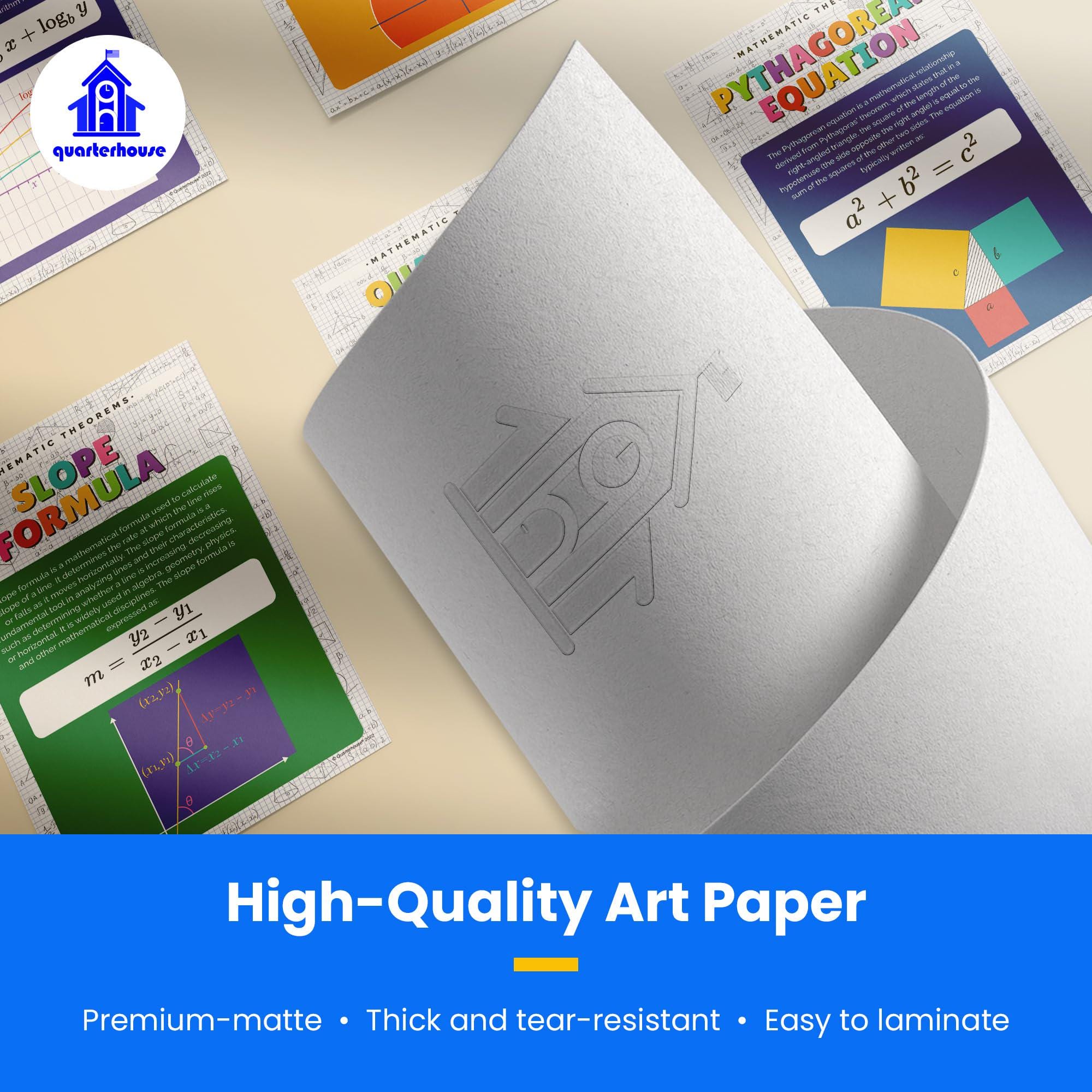 Quarterhouse Mathematical Functions Poster Set, Math Classroom Learning ...