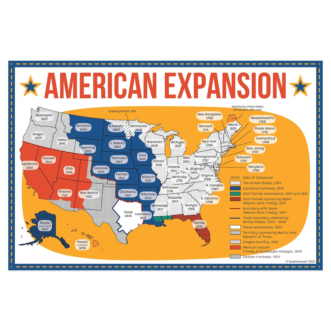Quarterhouse American Expansion Map Poster, Social Studies Classroom ...