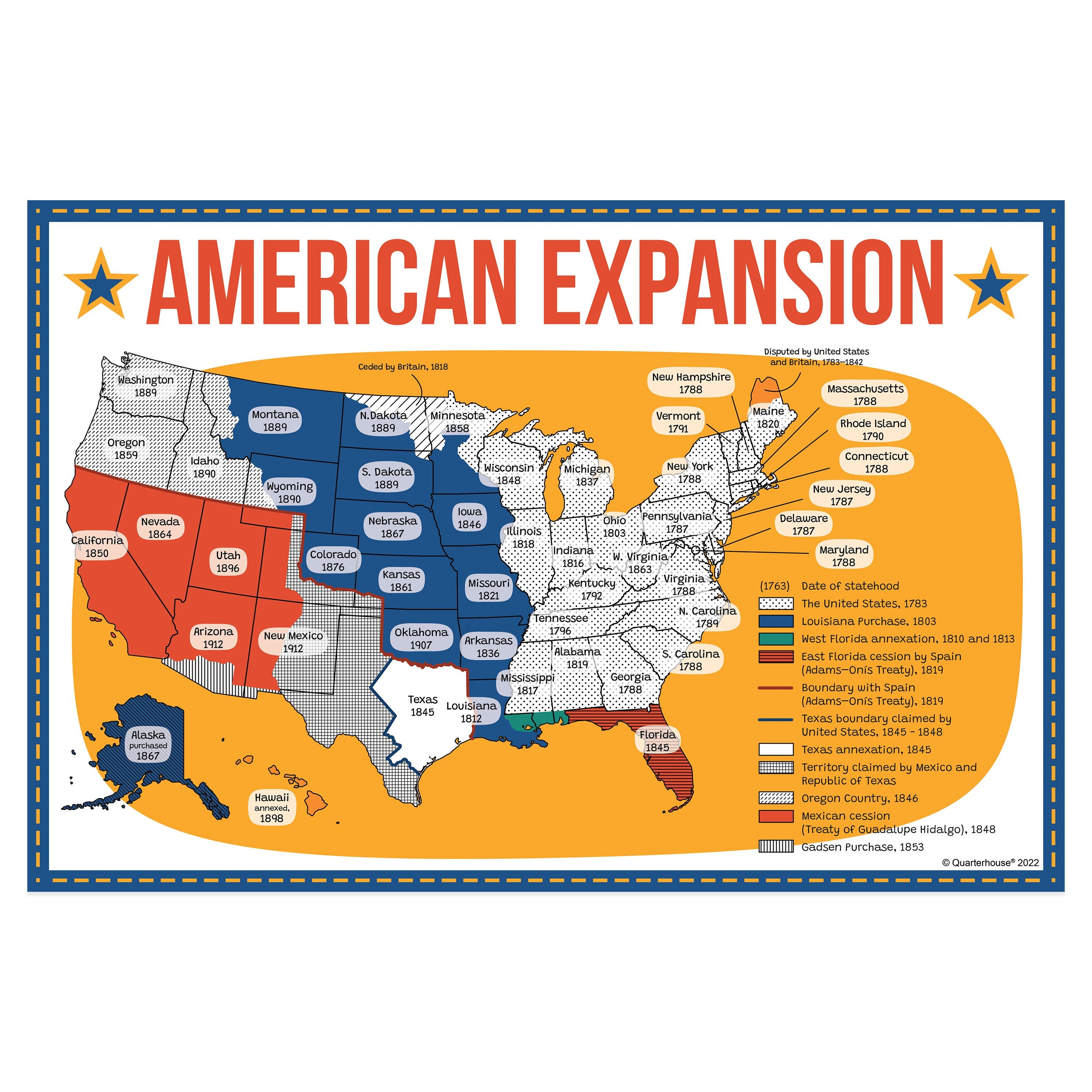 Quarterhouse American Expansion Map Poster, Social Studies Classroom ...