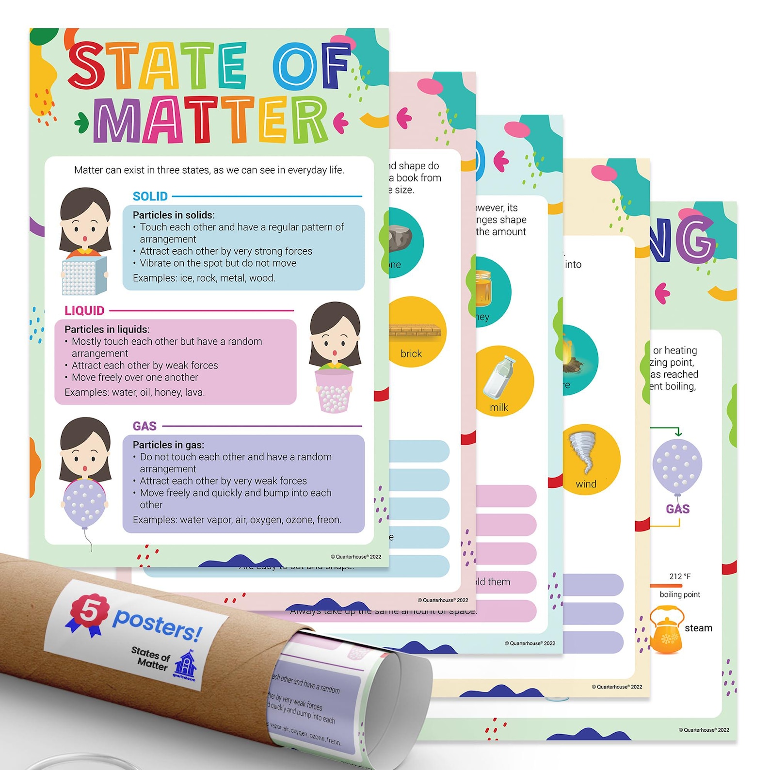 Quarterhouse States of Matter Poster Set, Science Classroom Learning ...