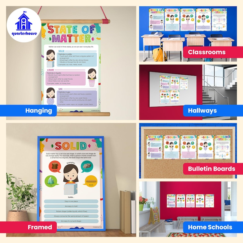 Quarterhouse States of Matter Poster Set, Science Classroom Learning ...